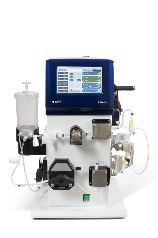 ÄKTA flux 切向流过滤系统 | 思拓凡学堂中国官网